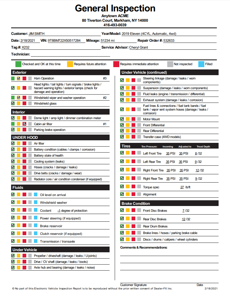 Generating the MPI report